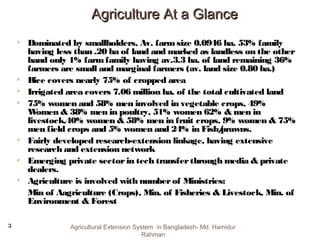 Agriculture Extension system in Bangladesh | PPT