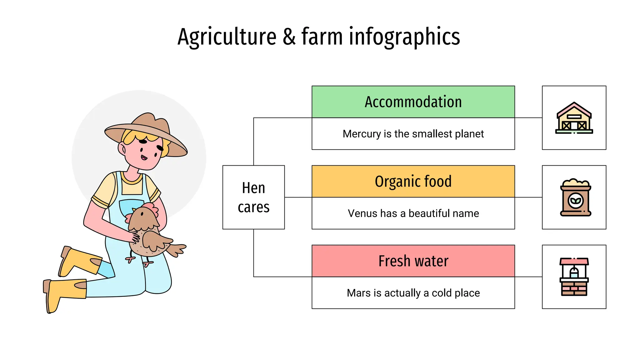 Agriculture & Farm Infographics by Slidesgo.pptx