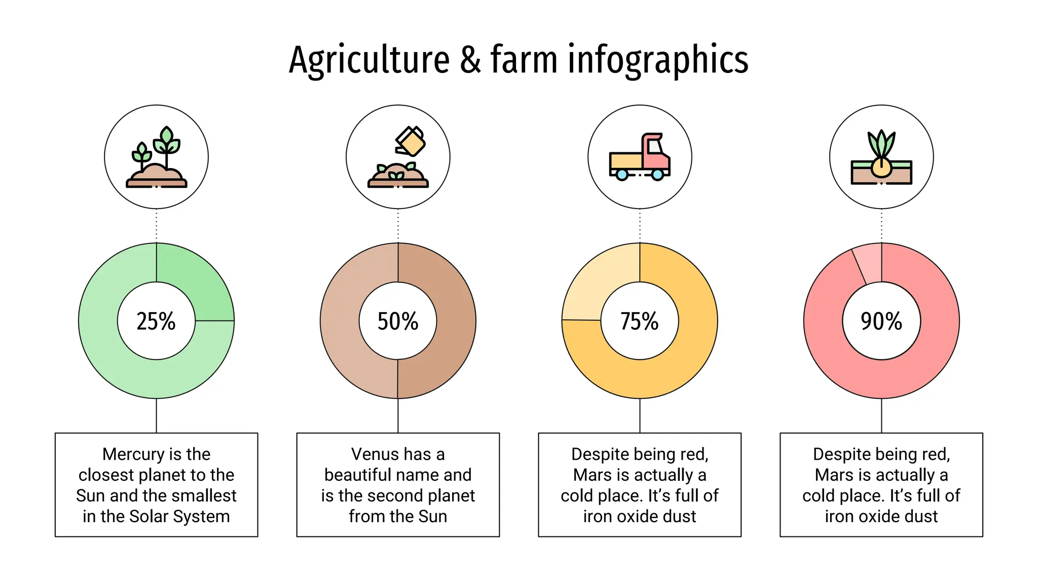 Agriculture & Farm Infographics by Slidesgo.pptx