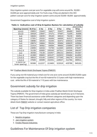 The ultimate guide for drip irrigation 2018 | PDF