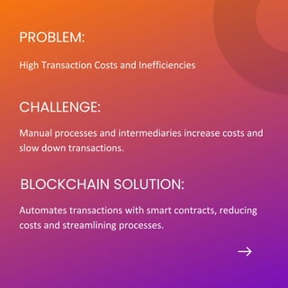 Agriculture Industry Challenges Addressed by Blockchain | PDF