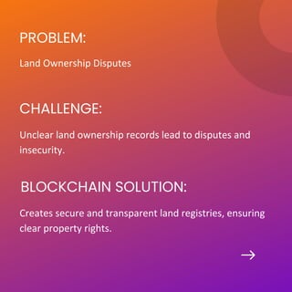 Agriculture Industry Challenges Addressed by Blockchain | PDF