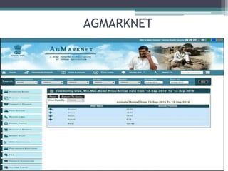 Agricultural Information System | PPTX