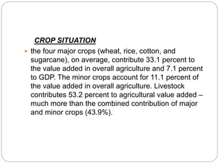 Agriculture in pakistan | PPTX