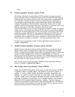 Agriculture insurance in india | DOCX