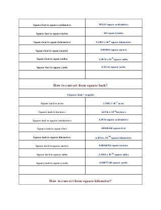 Agriculture land measurement unit and area conversion table pdf