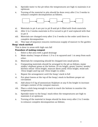 AGRICULTURE NOTES for students -S2-S4.PDF