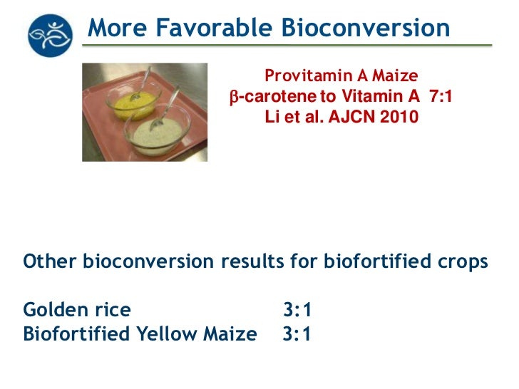 Biofortification Provitamin A Maize in Zambia