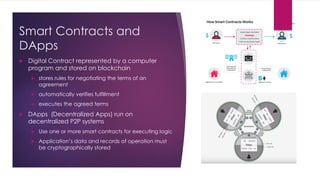 Agriculture on blockchain | PDF