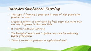 Agriculture ppt Priyansha Agarwal 10 D.pptx