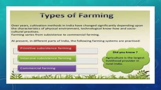 Agriculture class 10 | PPT