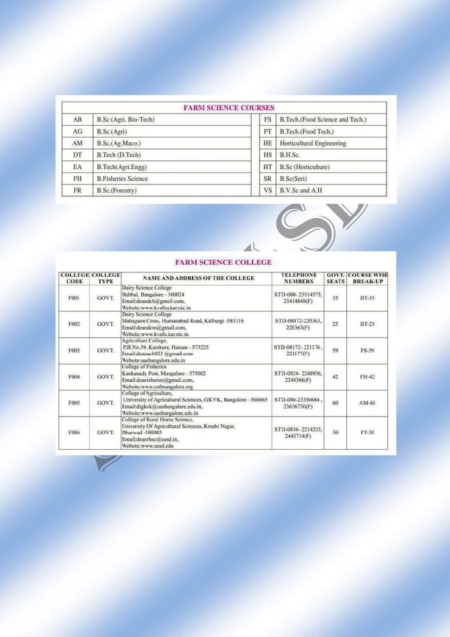 Agriculture practical exam For B,Sc farm sciences | PDF | Agriculture ...