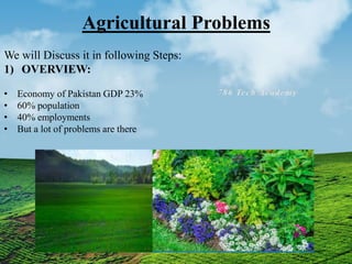 Agriculture problems and thier solutions | PDF