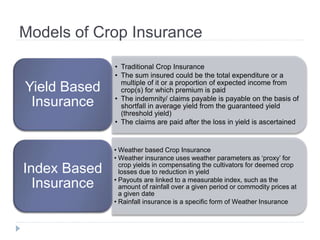 Agriculture risk management and role of insurance | PPTX