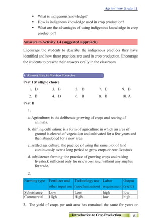 Agriculture Teacher Guide Grade 11.pdf