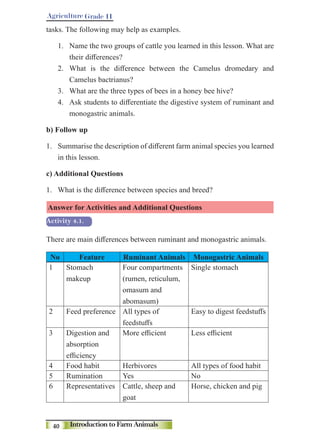 Agriculture Teacher Guide Grade 11.pdf