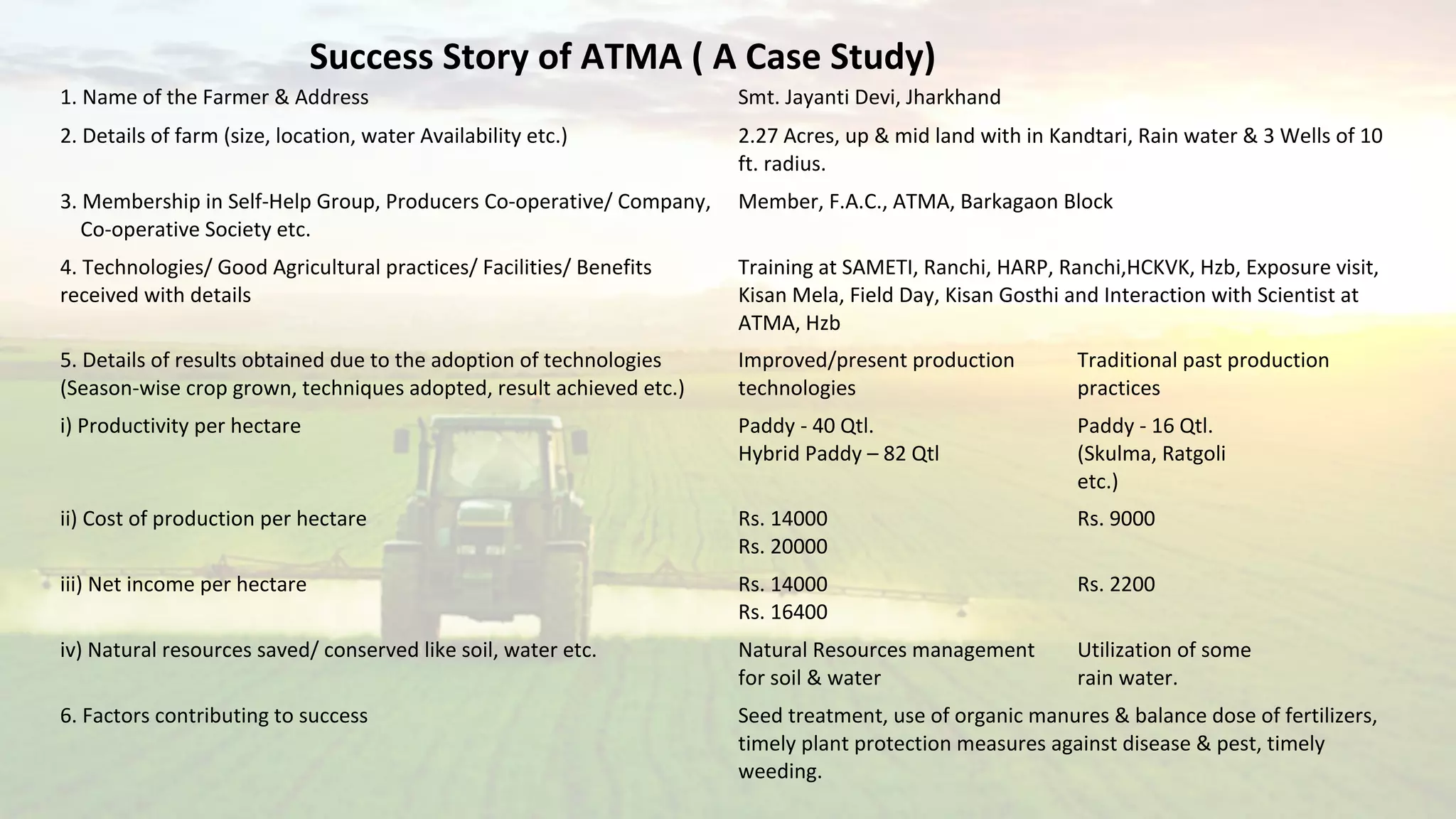 Agriculture technology management agency (ATMA) | PPT