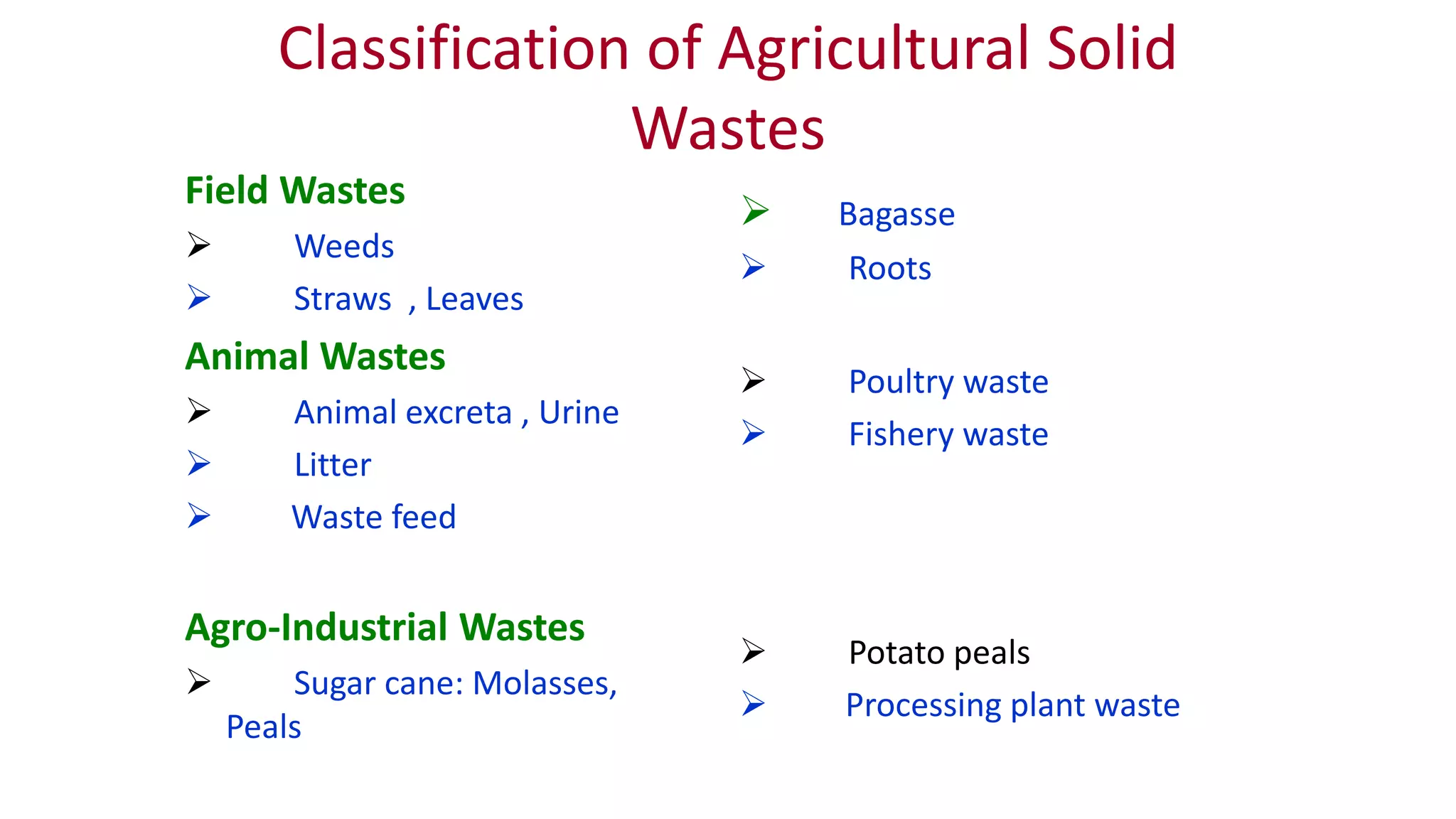 Agriculture waste into wealth | PPTX