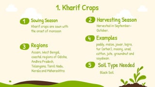 Agriculture x a cropping pattern and major crops (rice and wheat) | PPTX