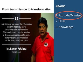 AgRiDOC: A New Breed of Agricultural Development of Extension Officers ...