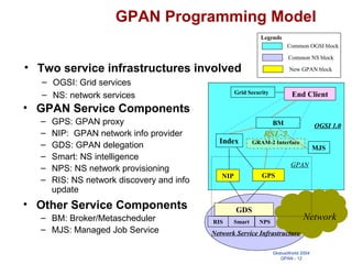 A Grid Proxy Architecture for Network Resources | PPT