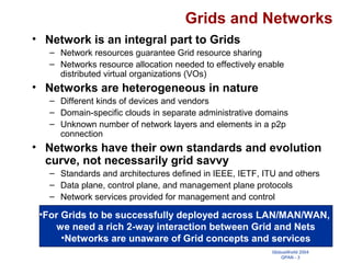 A Grid Proxy Architecture for Network Resources | PPT