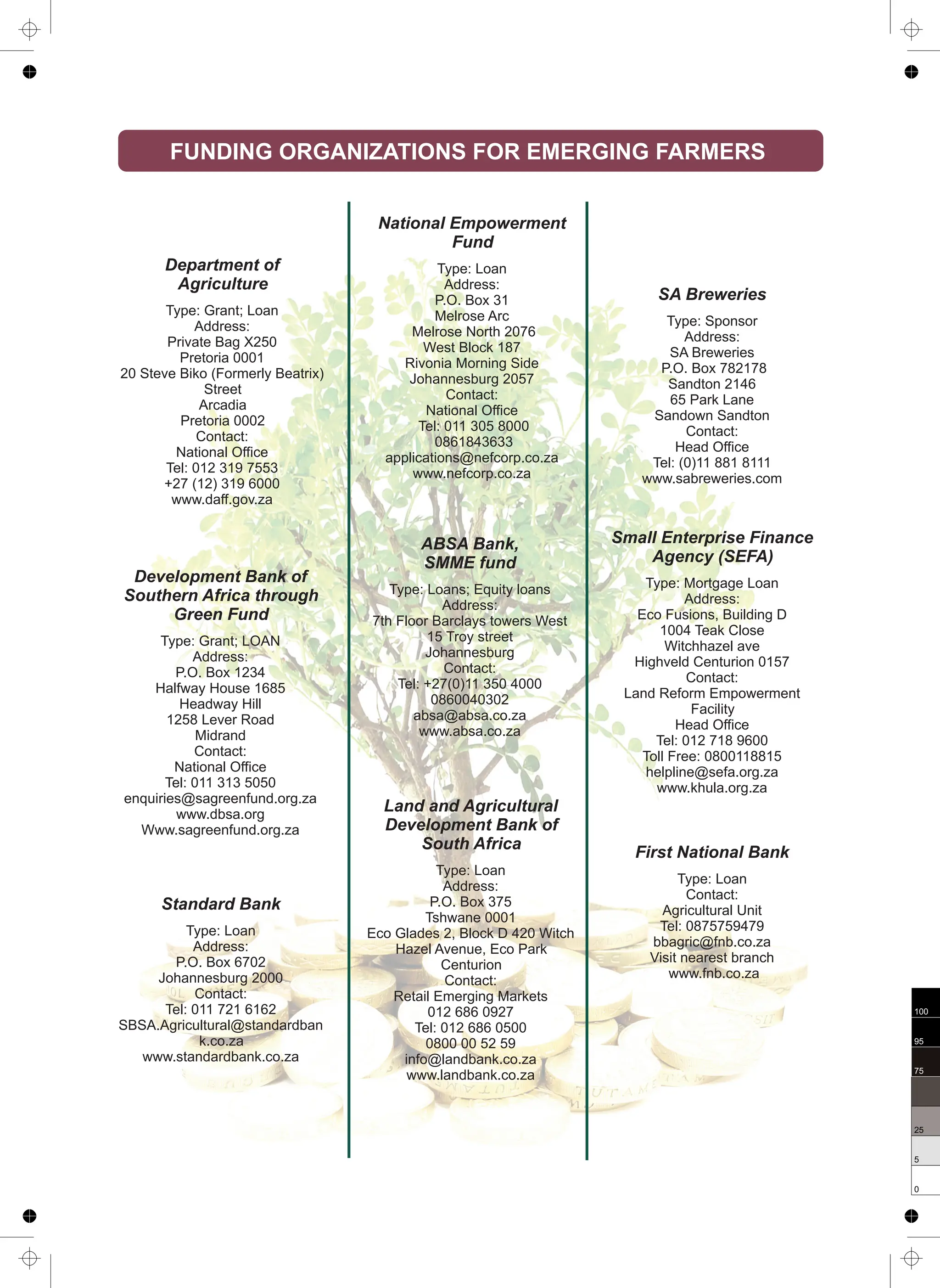 Agri Funding Organisations Agriculture Research Council Guide.pdf