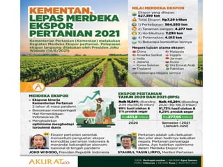 Pentingnya agrikultur di Indonesia IPS SMP kelas 8 | PPTX