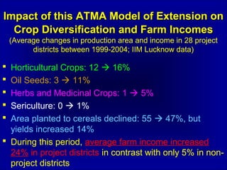 Agril. summit 2006 2 | PPT