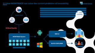 Blockchain-based Traceability Application In Agricultural | PDF
