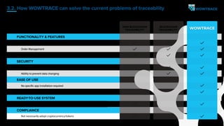 Blockchain-based Traceability Application In Agricultural | PDF