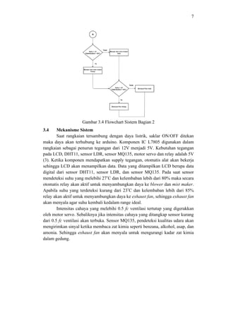 Metode Penelitian dan Perancangan - PROPOSAL PKM PENERAPAN TEKNOLOGI | PDF