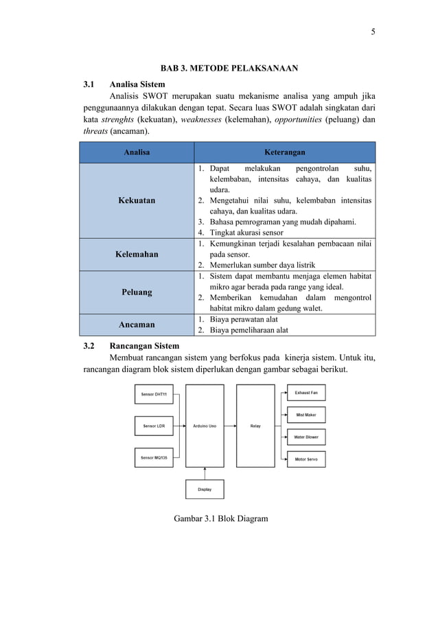 Metode Penelitian dan Perancangan - PROPOSAL PKM PENERAPAN TEKNOLOGI | PDF