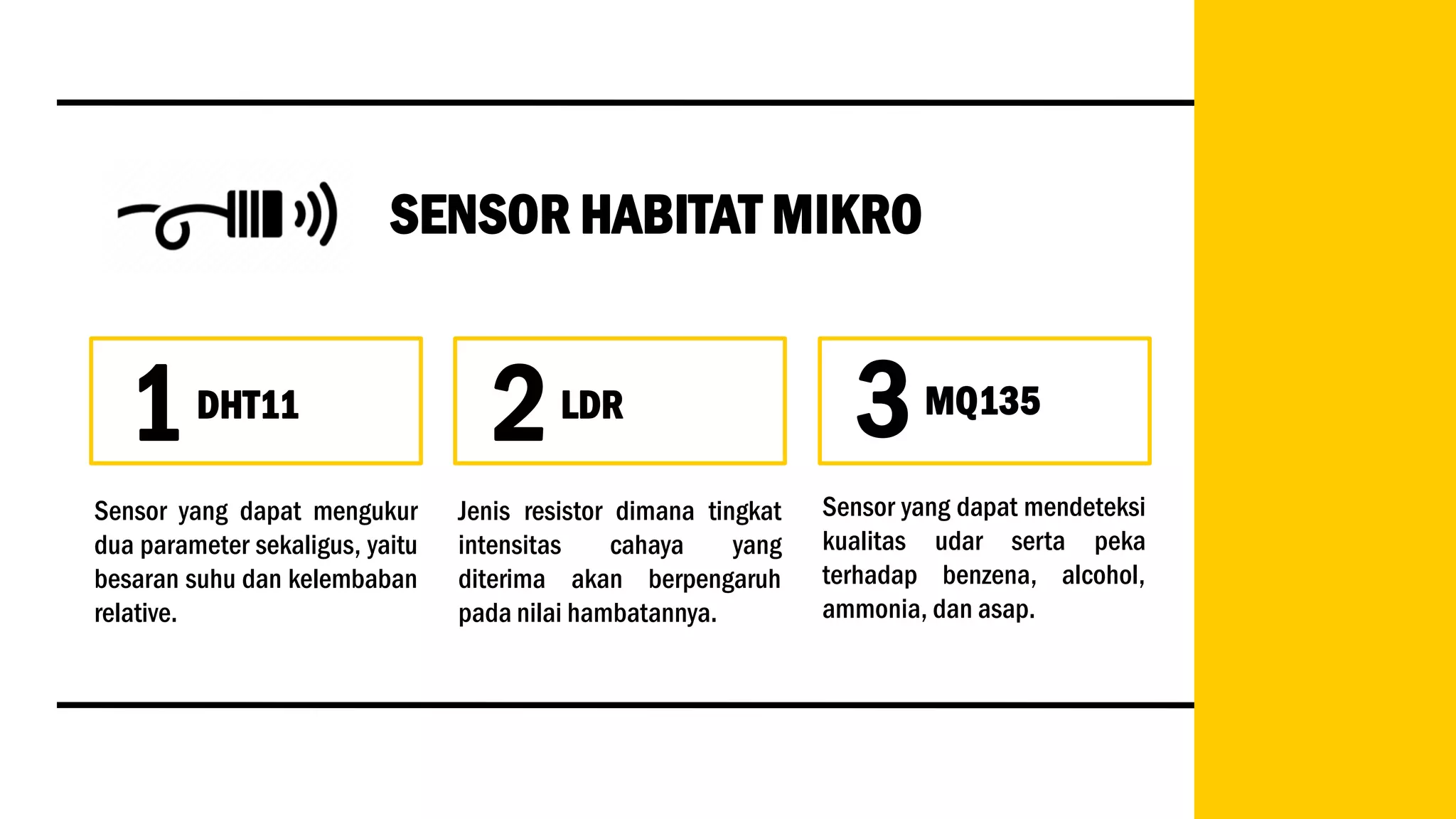 Sistem Kontrol Habitat Mikro Burung Walet | PDF