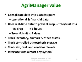 AgriManager Risk Management Solution for Agriculture | PPT
