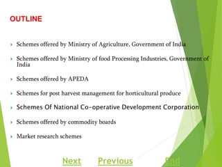 AGRICULTURAL MARKETING | PPT