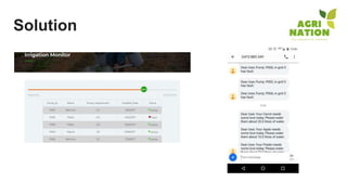 AgriNation Pitchdeck | PPT