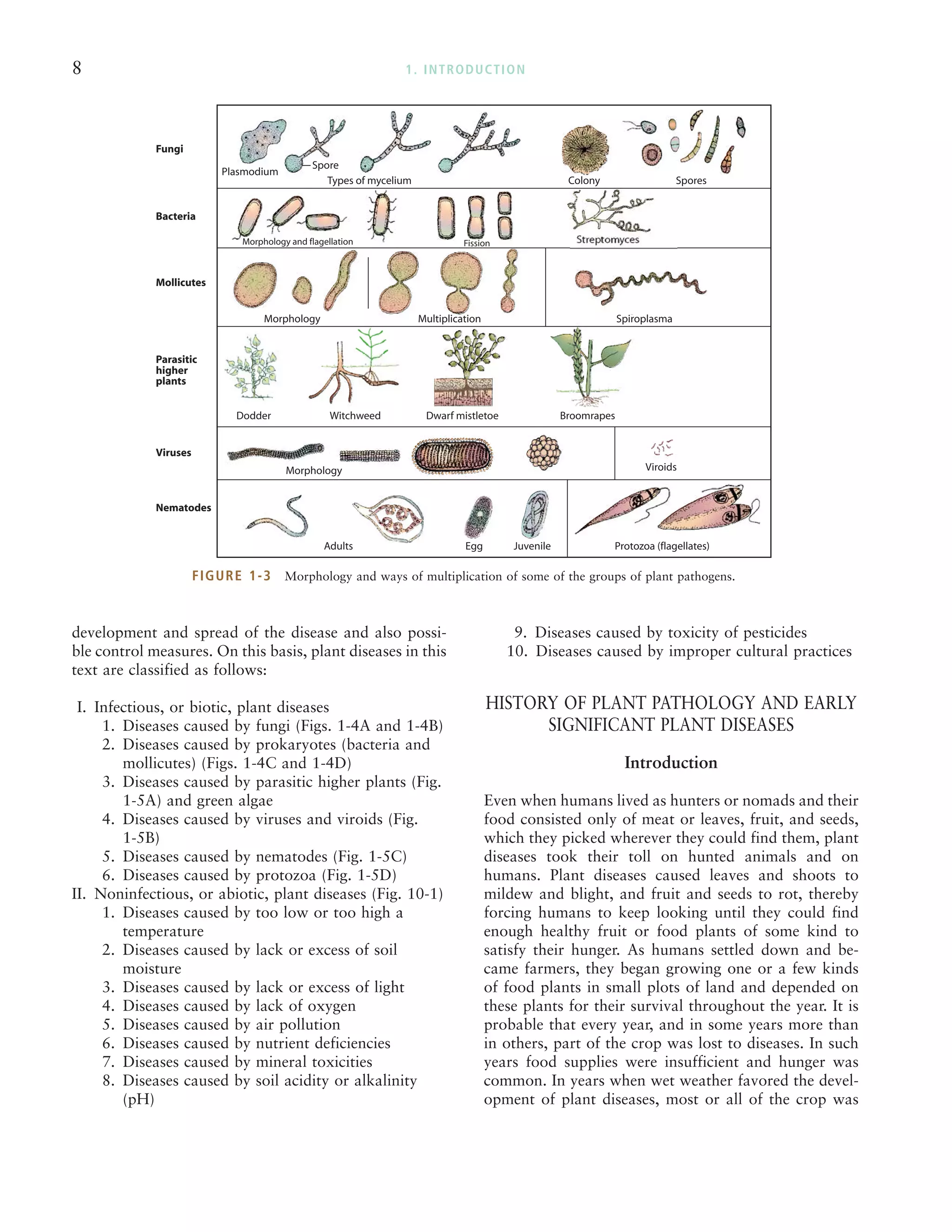 Agrios (2005) - Plant pathology 5. ed.pdf