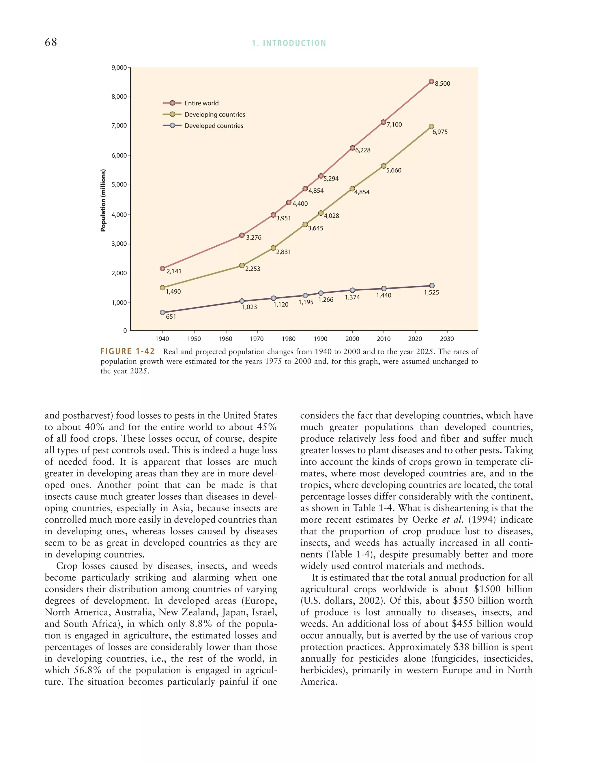 Agrios (2005) - Plant pathology 5. ed.pdf