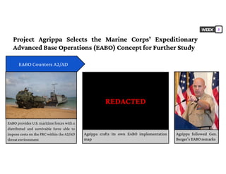 Project Agrippa TIGPC | PDF