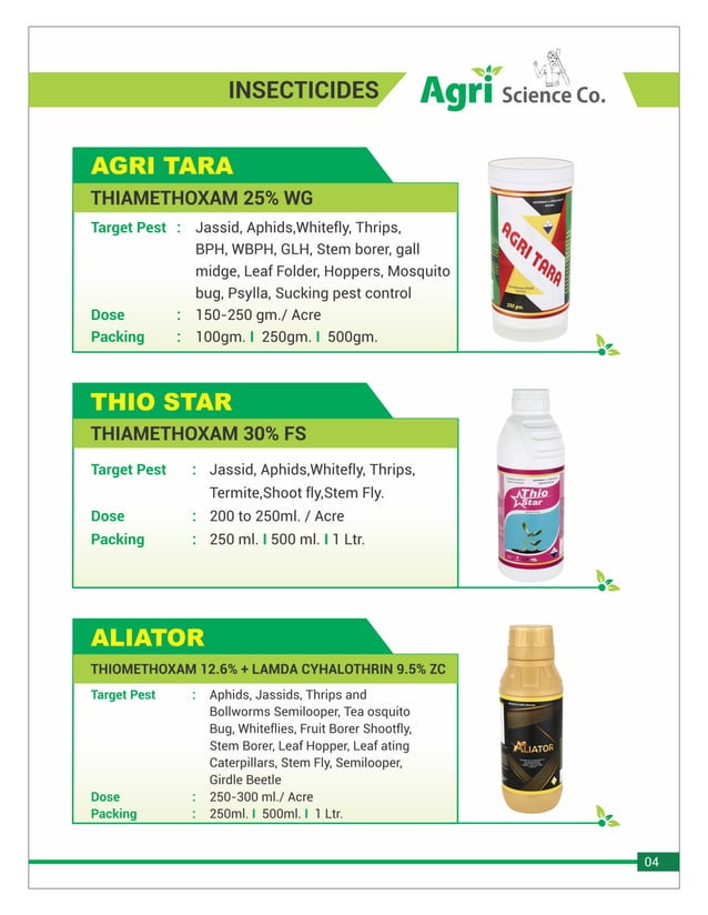 Pesticide Insecticide Herbicide and Fungicide | PDF | Agriculture ...