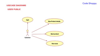 Agri shop management system for diploma students PPT.pptx