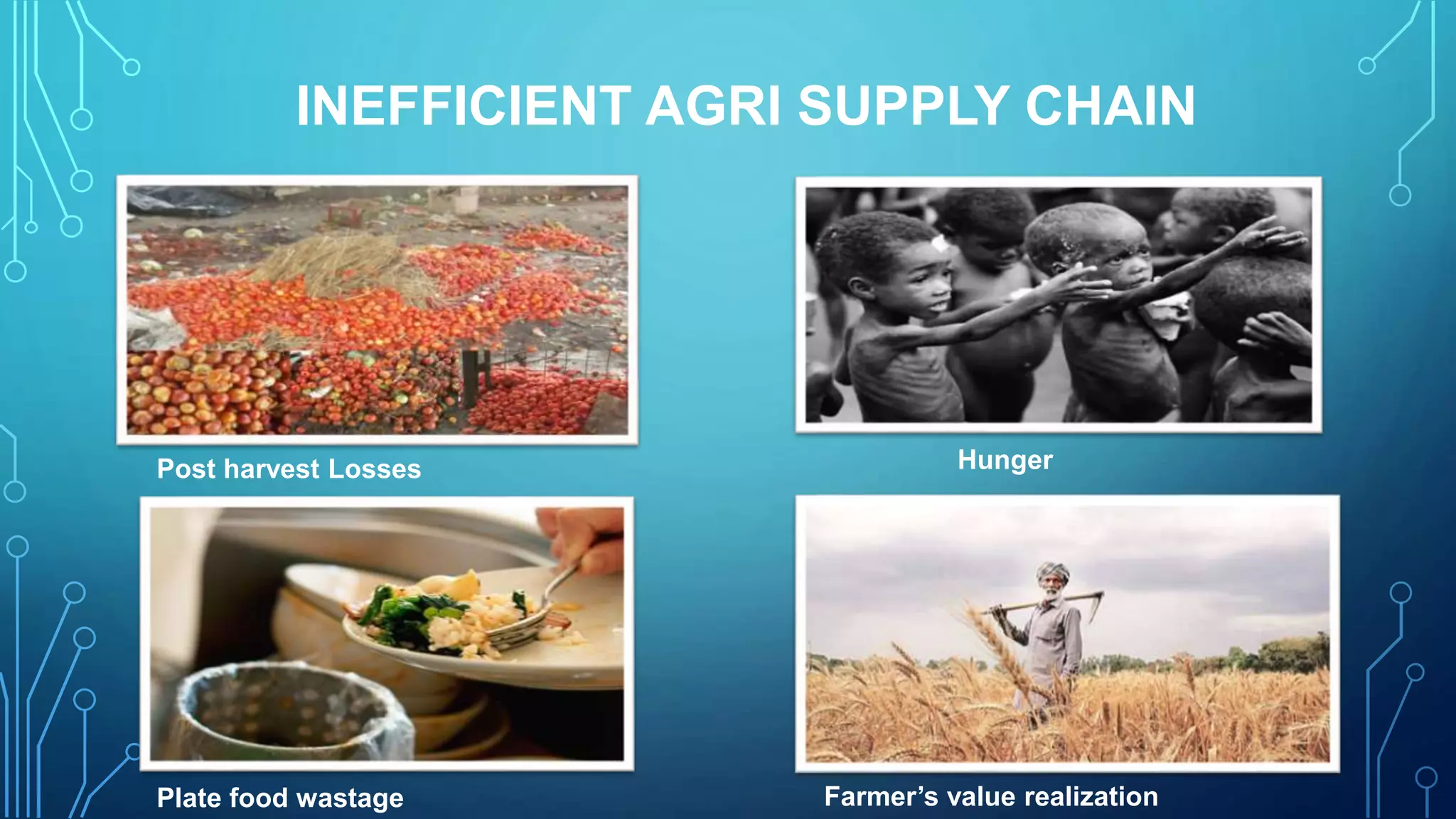 Agri supply chain | PPTX