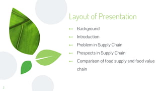 Agri Supply Chain.pptx