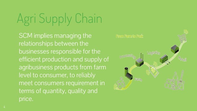 Agri Supply Chain.pptx | Agriculture | Industries