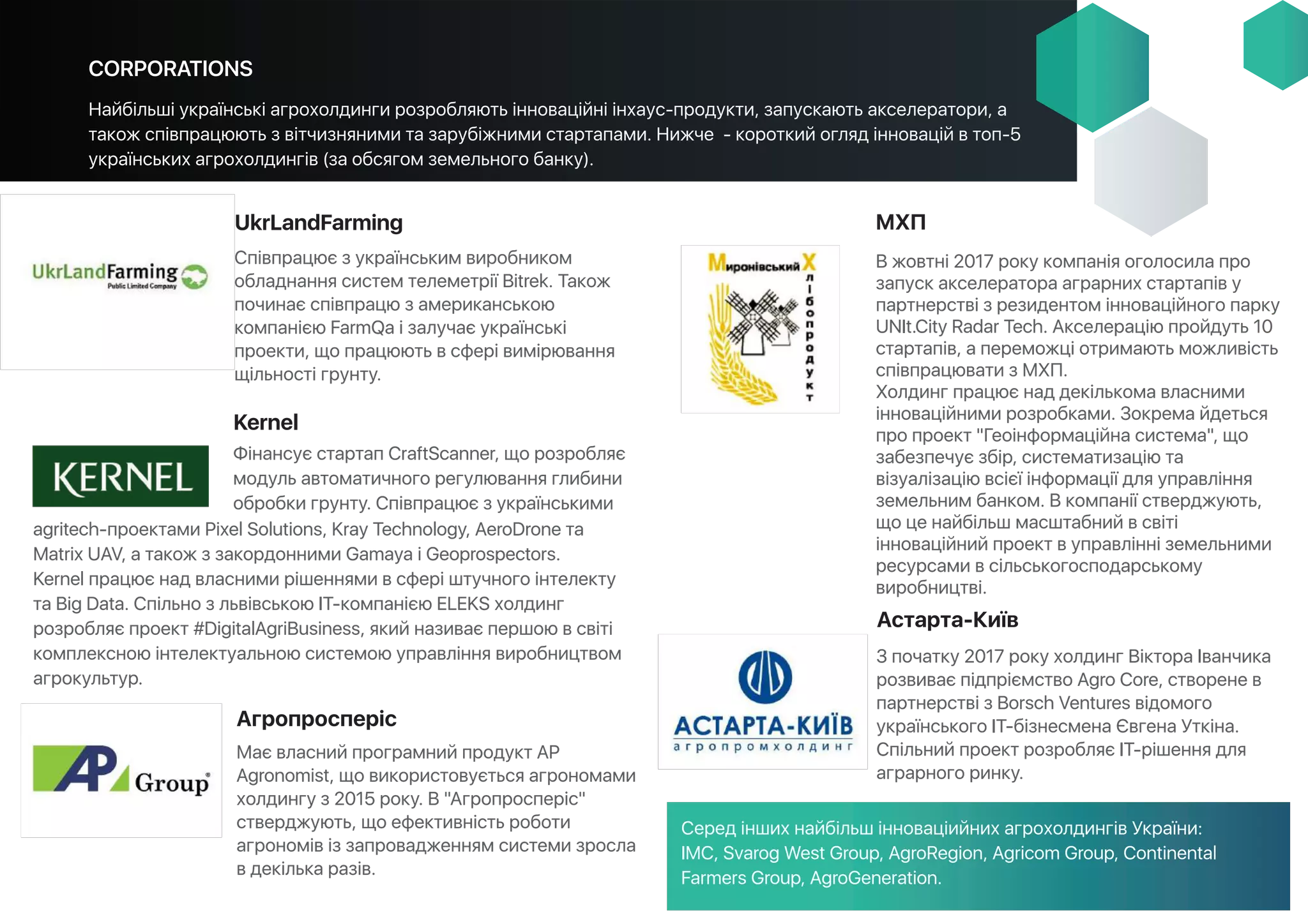 AgriTech Industry Guide (Ukrainian language) | PDF