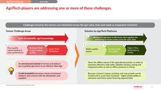 “India’s AgriTech Landscape – A Perspective Report” | PPT
