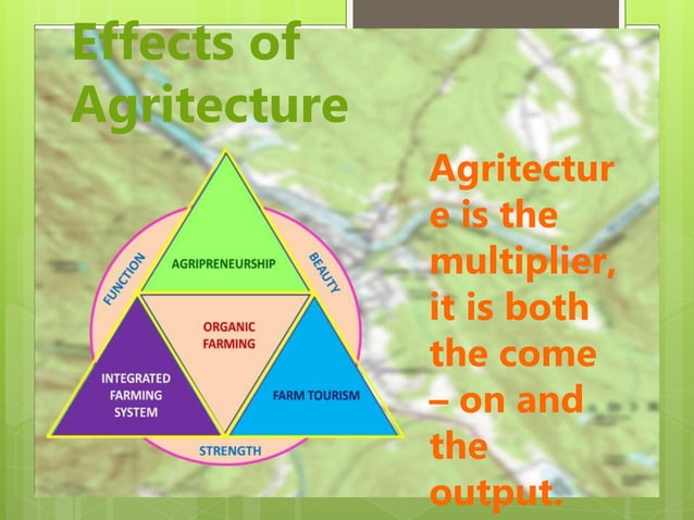 Agritecture: Fusion of Agriculture and Architecture | PDF