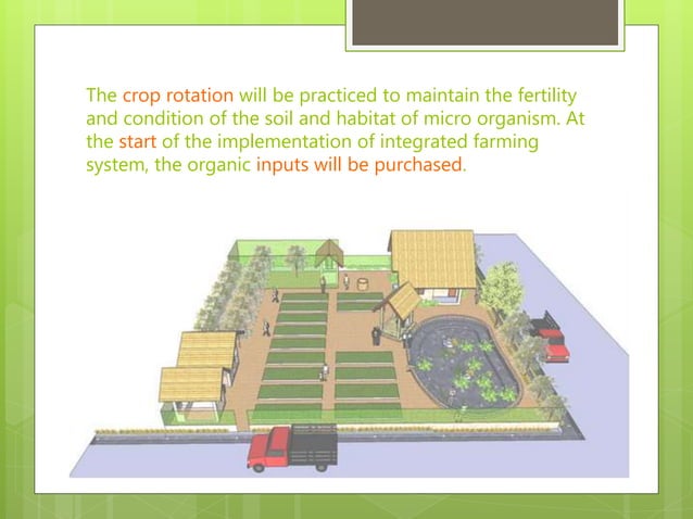 Agritecture: Fusion of Agriculture and Architecture | PDF