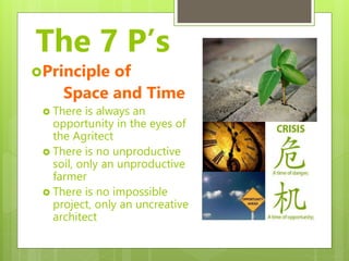 Agritecture: Fusion of Agriculture and Architecture | PDF